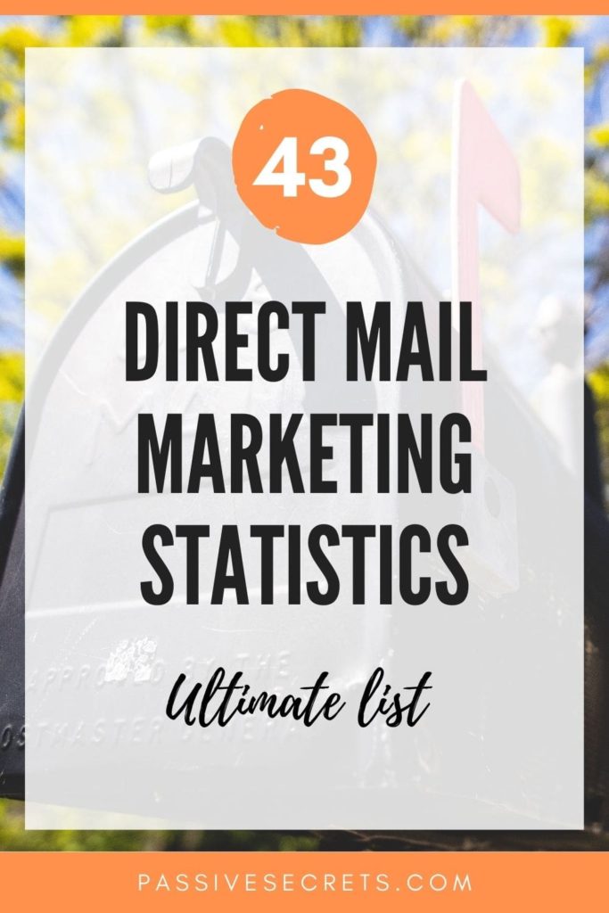 43 Useful Direct Mail Statistics, Trends, and FAQs For 2023