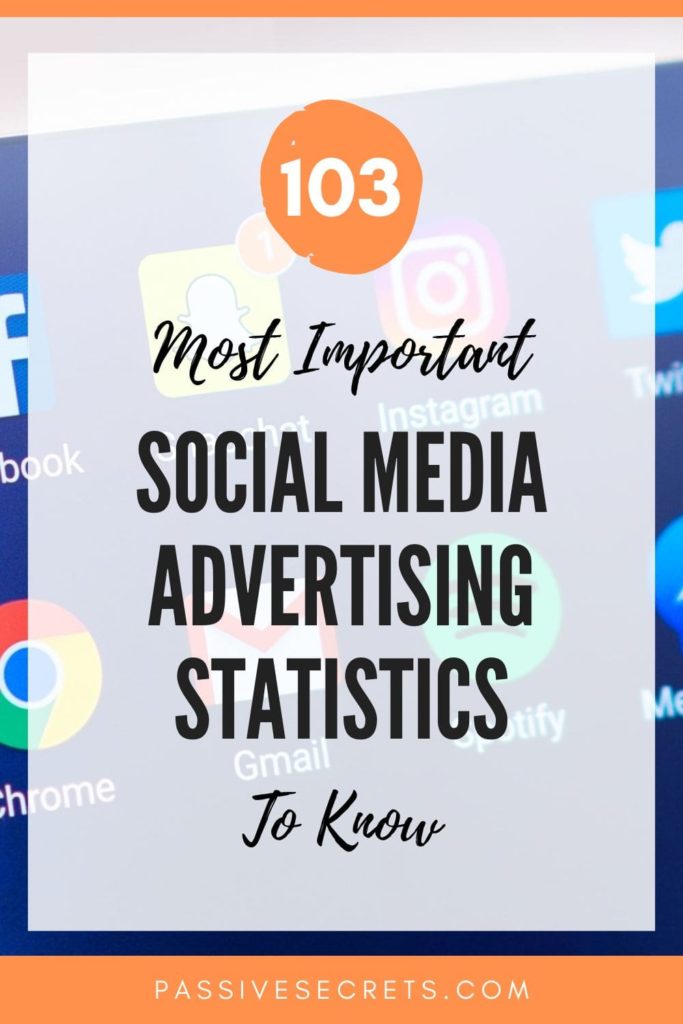 101+ Useful Social Media Advertising Statistics To Know 2022