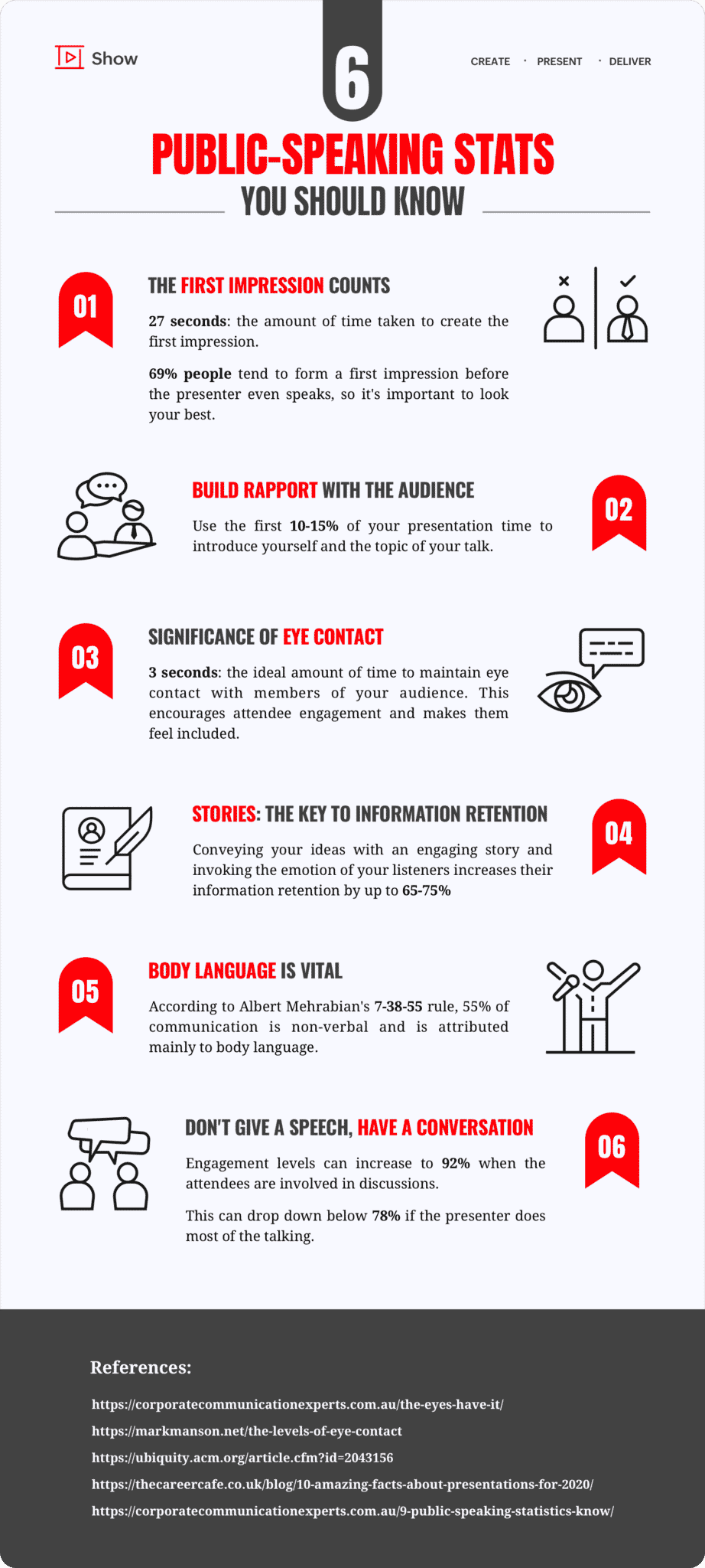29 Important Public Speaking Statistics To Help You In 2022 29 Important Public Speaking Statistics To Help You In 2022
