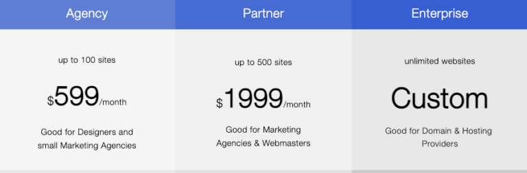 10 Best White Label Landing Page Builders In 2026 [Ranked]