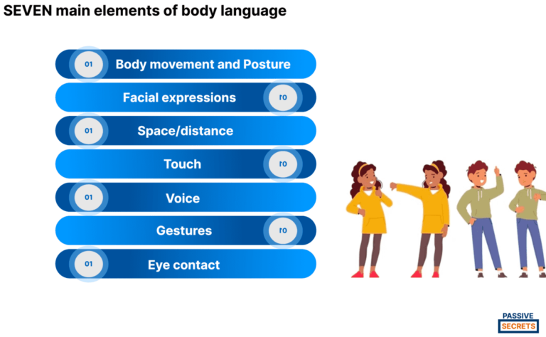 20 Interesting Body Language Statistics & Fun Facts In 2025 20 Interesting Body Language Statistics & Fun Facts In 2025