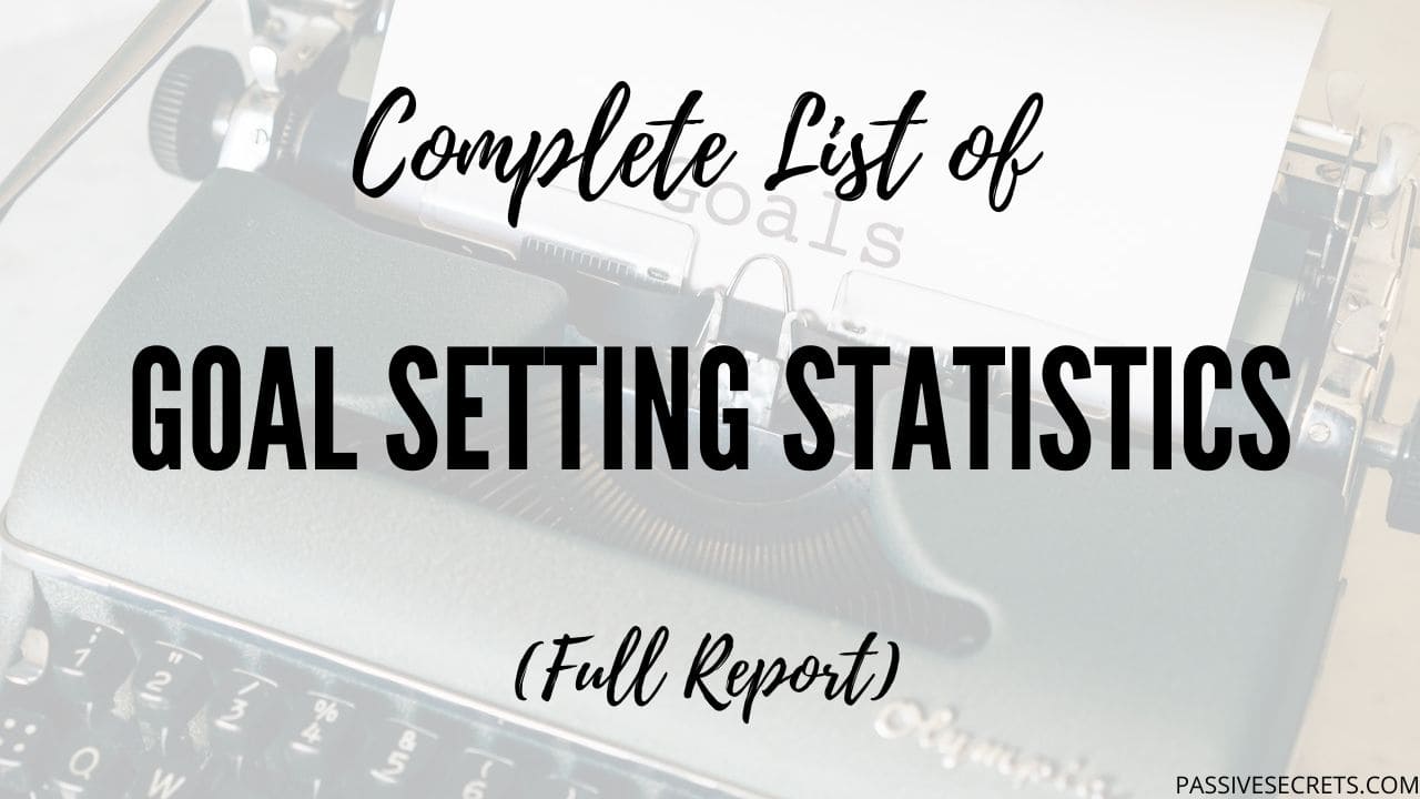 50+ Incredible Goal Setting Statistics To Help You In 2025 50+ Incredible Goal Setting Statistics To Help You In 2025