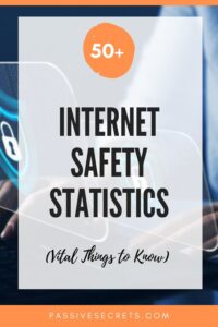 50+ Vital Internet Safety Statistics You Must Know In 2025