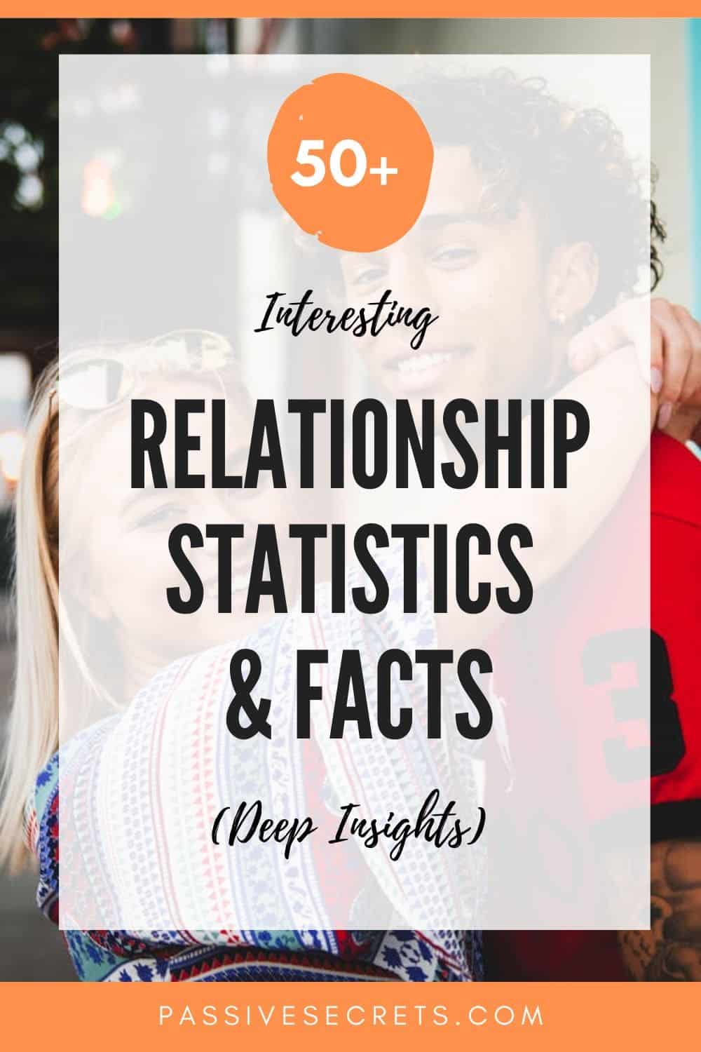 75+ Interesting Relationship Statistics & Facts (2024)