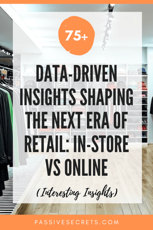 75+ Useful In-store vs Online Shopping Statistics (2026)