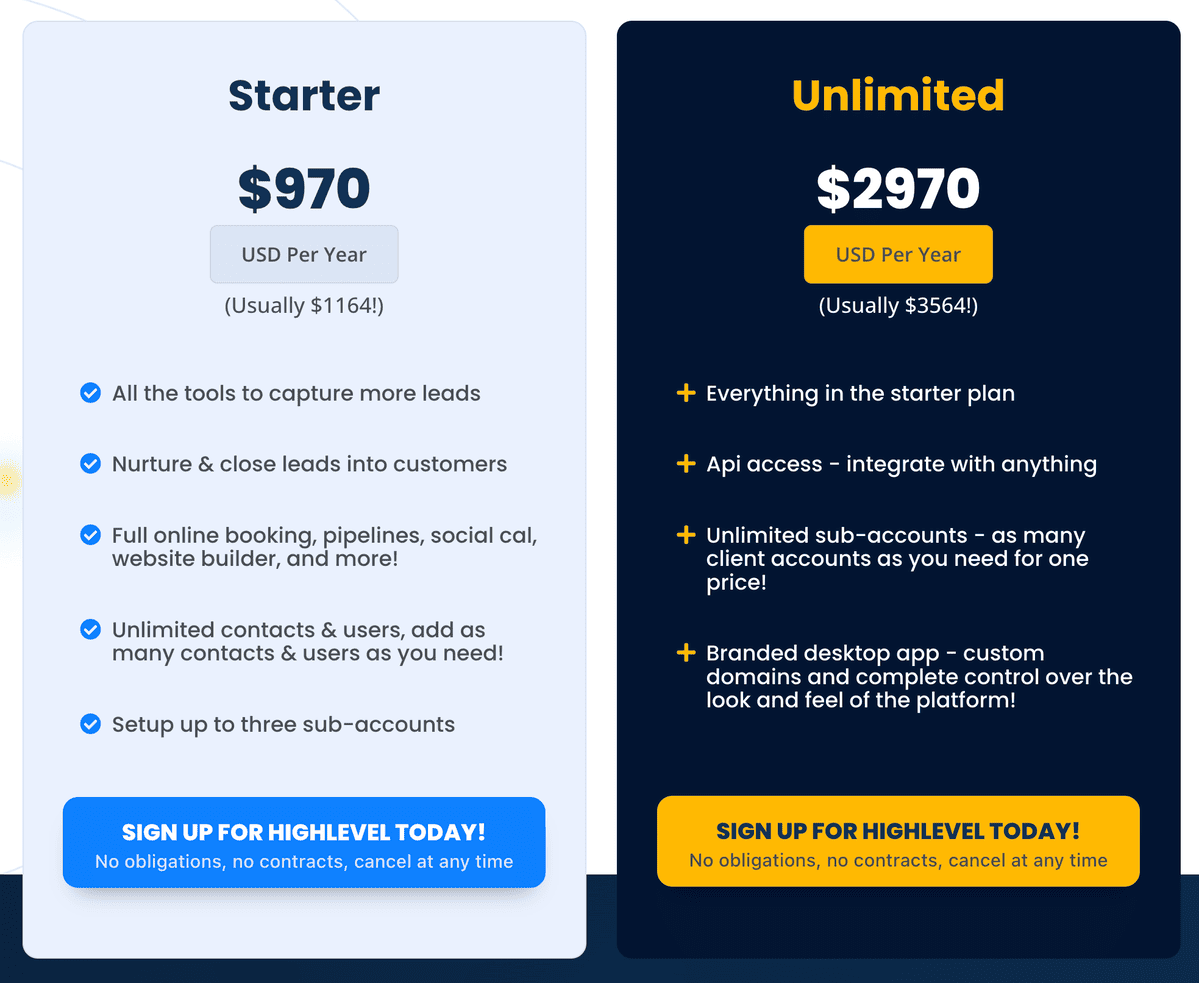 GoHighLevel Pricing (2026): Plans, Real Costs & Hidden Fees