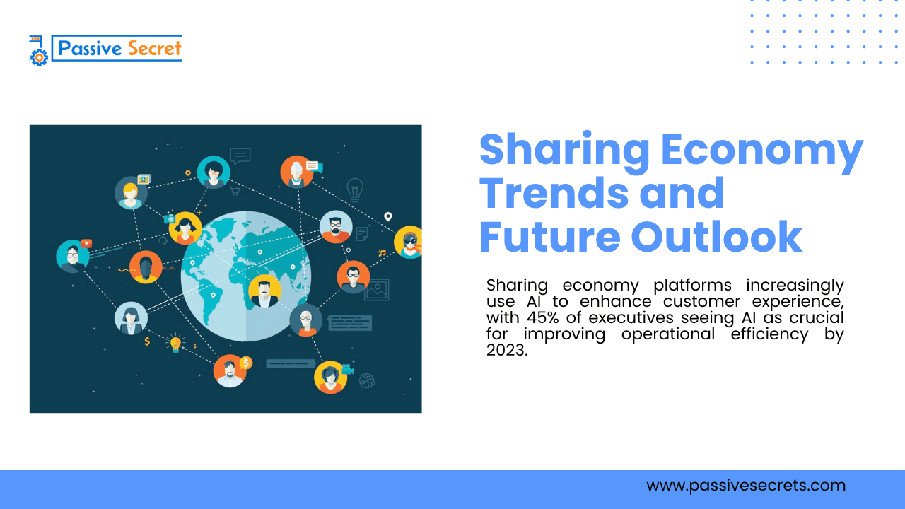 27 Useful Sharing Economy Statistics & New Trends (2026)