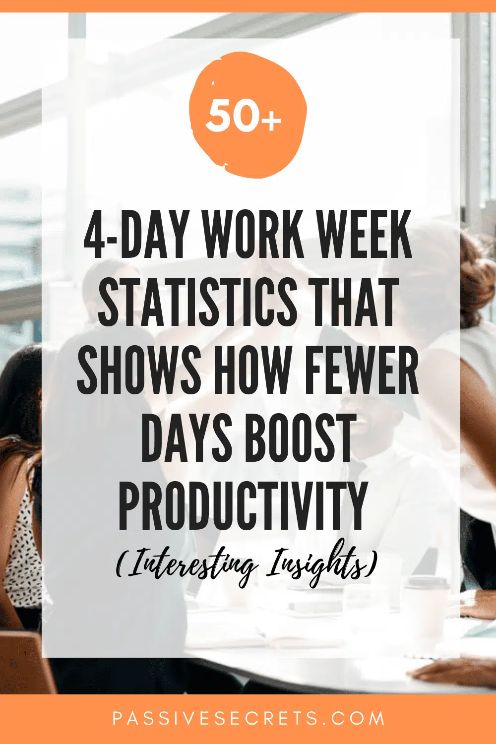 4-Day Work Week Statistics 2026: Productivity, Trends & Data
