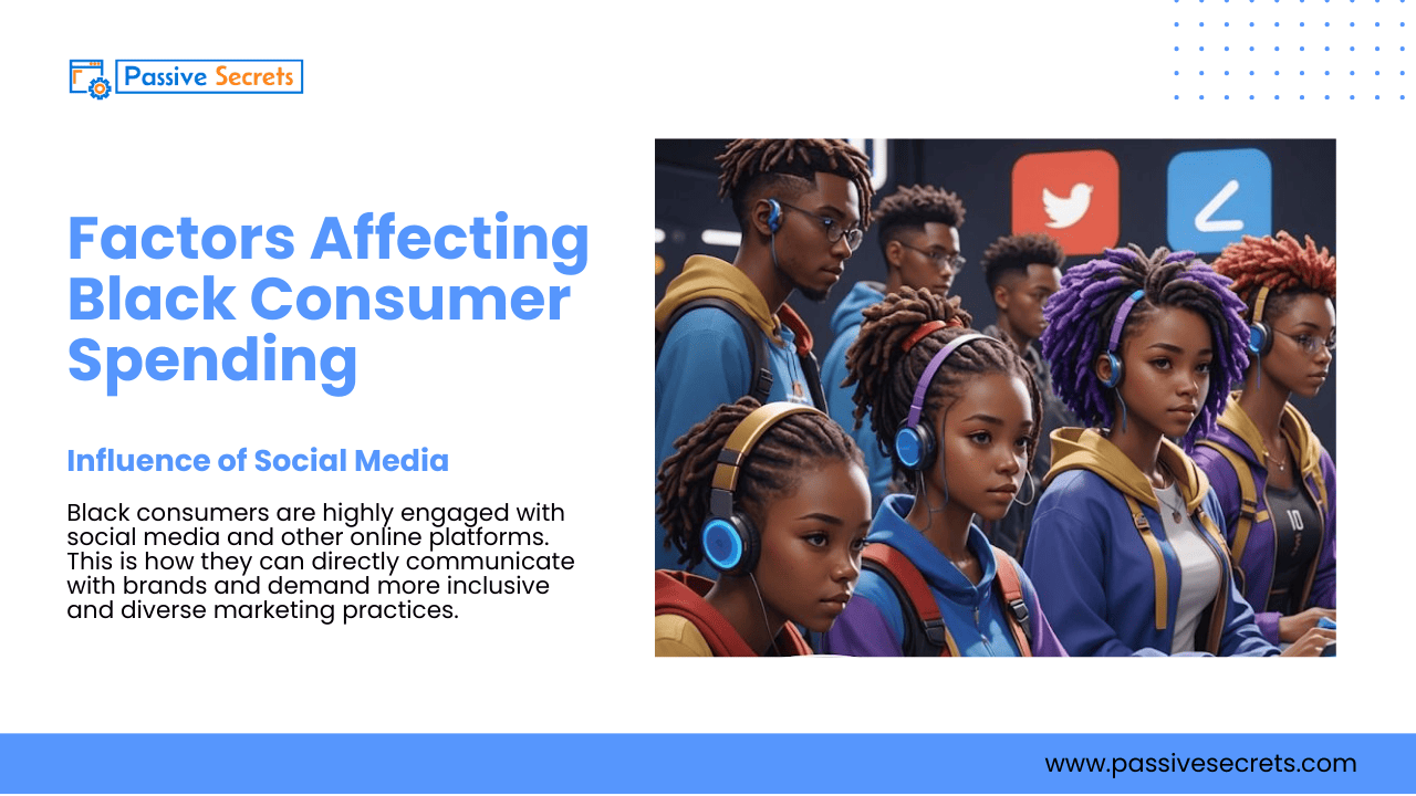 60+ Surprising Black Consumer Spending Statistics (2026)