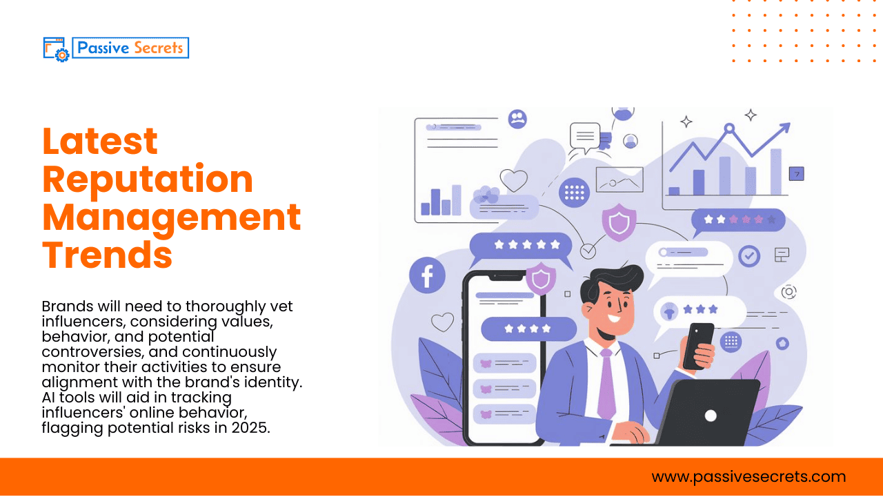 Reputation Management Statistics 2026: 40+ Critical Insights